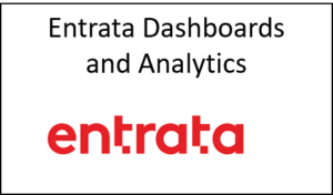 Entrata Dashboard - RentViewer
