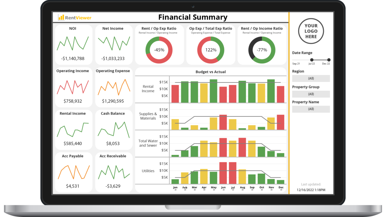 RV37 – Financial Summary For Property Management - RentViewer