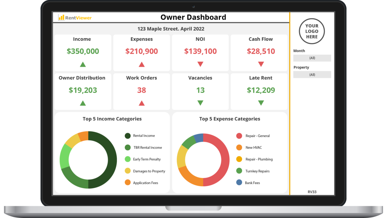 Entrata Dashboard - Order a Custom Dashboard - RentViewer