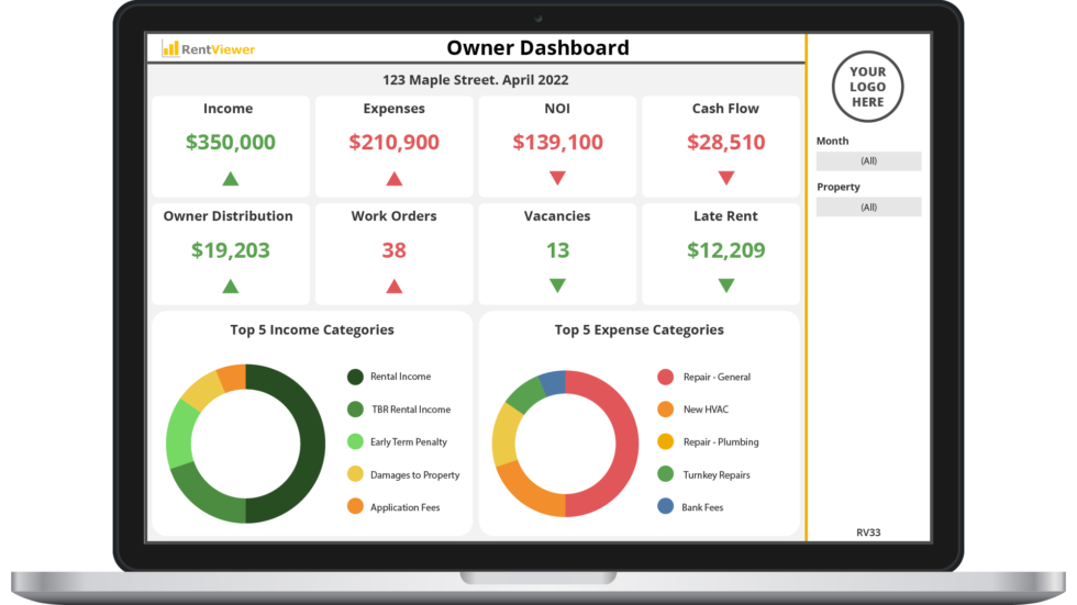 Yardi Dashboard - Order a Custom Dashboard - RentViewer
