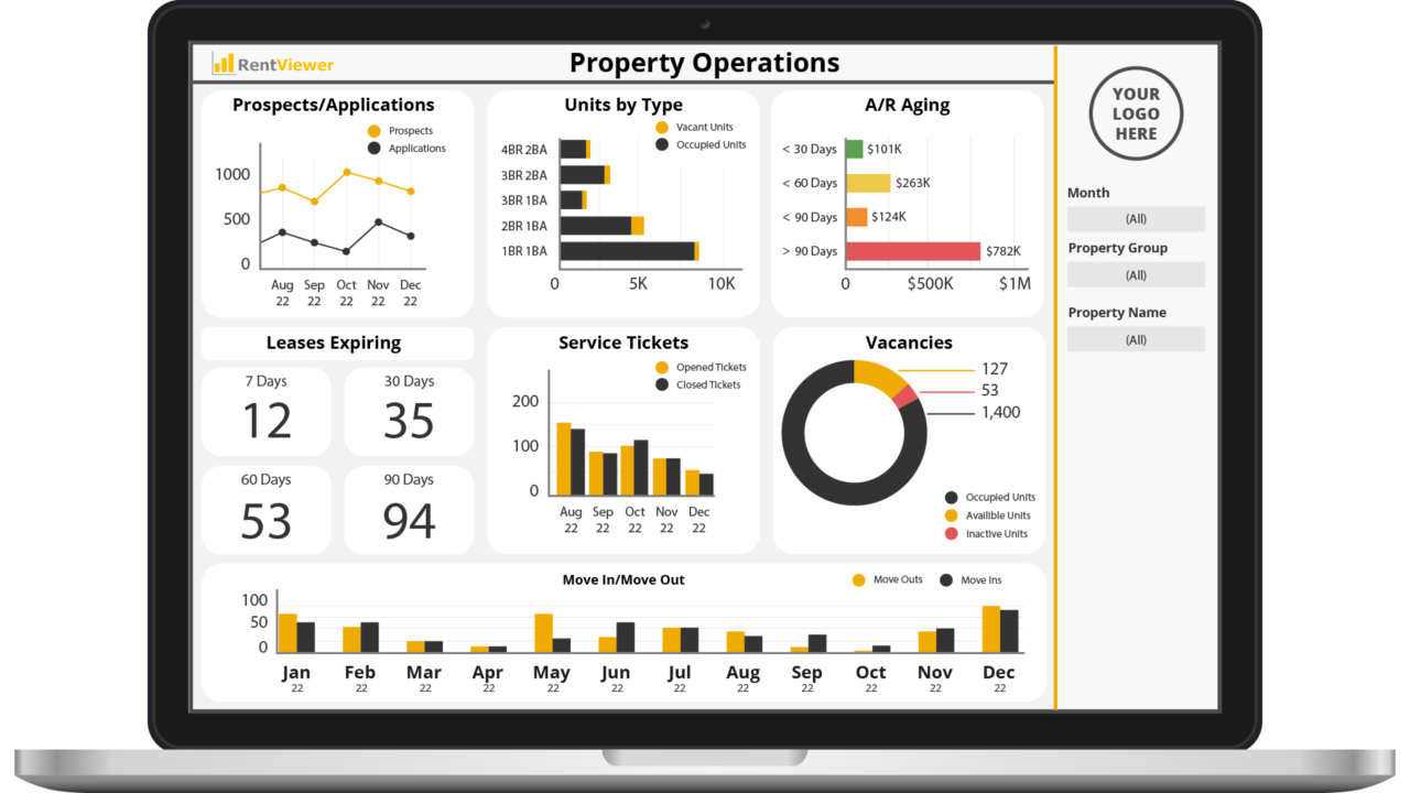 RV35-Property Operations Overview For Property Management - RentViewer