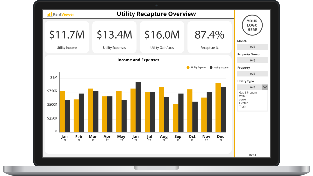 Entrata Dashboard - Order a Custom Dashboard - RentViewer