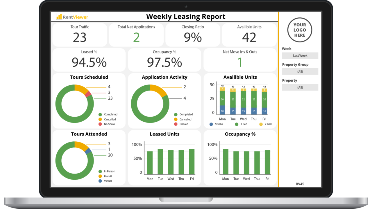 Entrata Dashboard - Order a Custom Dashboard - RentViewer