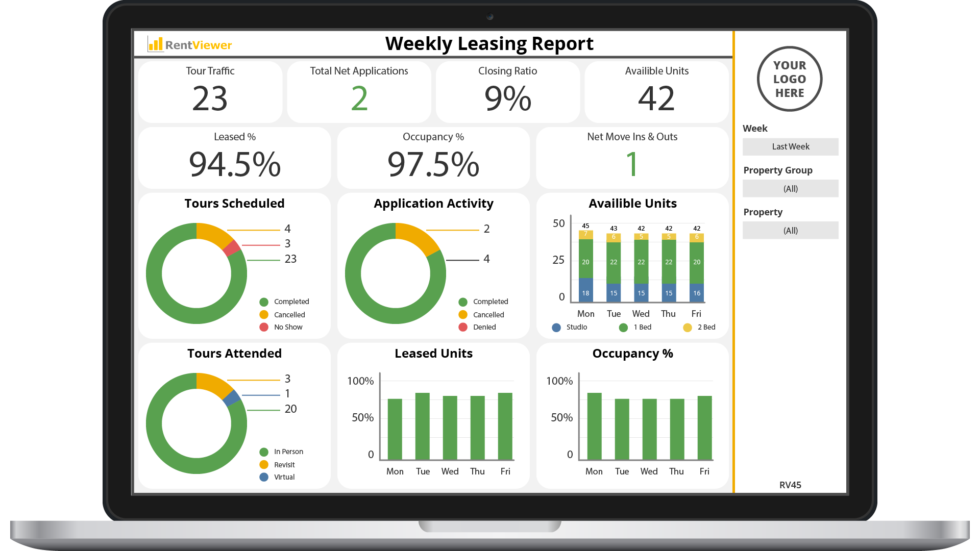 Yardi Dashboard - Order a Custom Dashboard - RentViewer