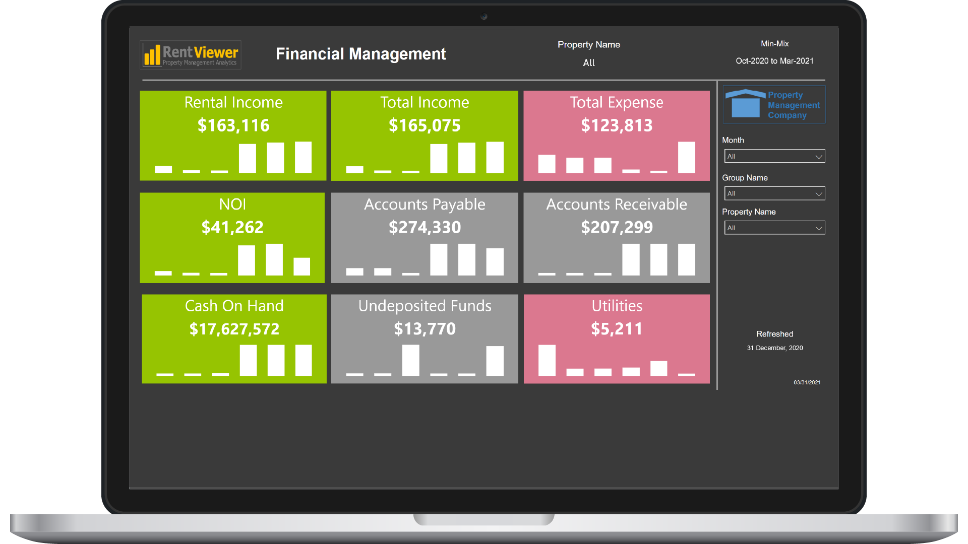 RV54 - Financial Metrics Overview Dashboard - RentViewer