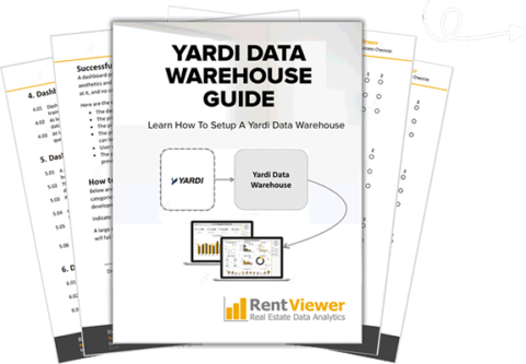 Yardi Dashboard - Order a Custom Dashboard - RentViewer