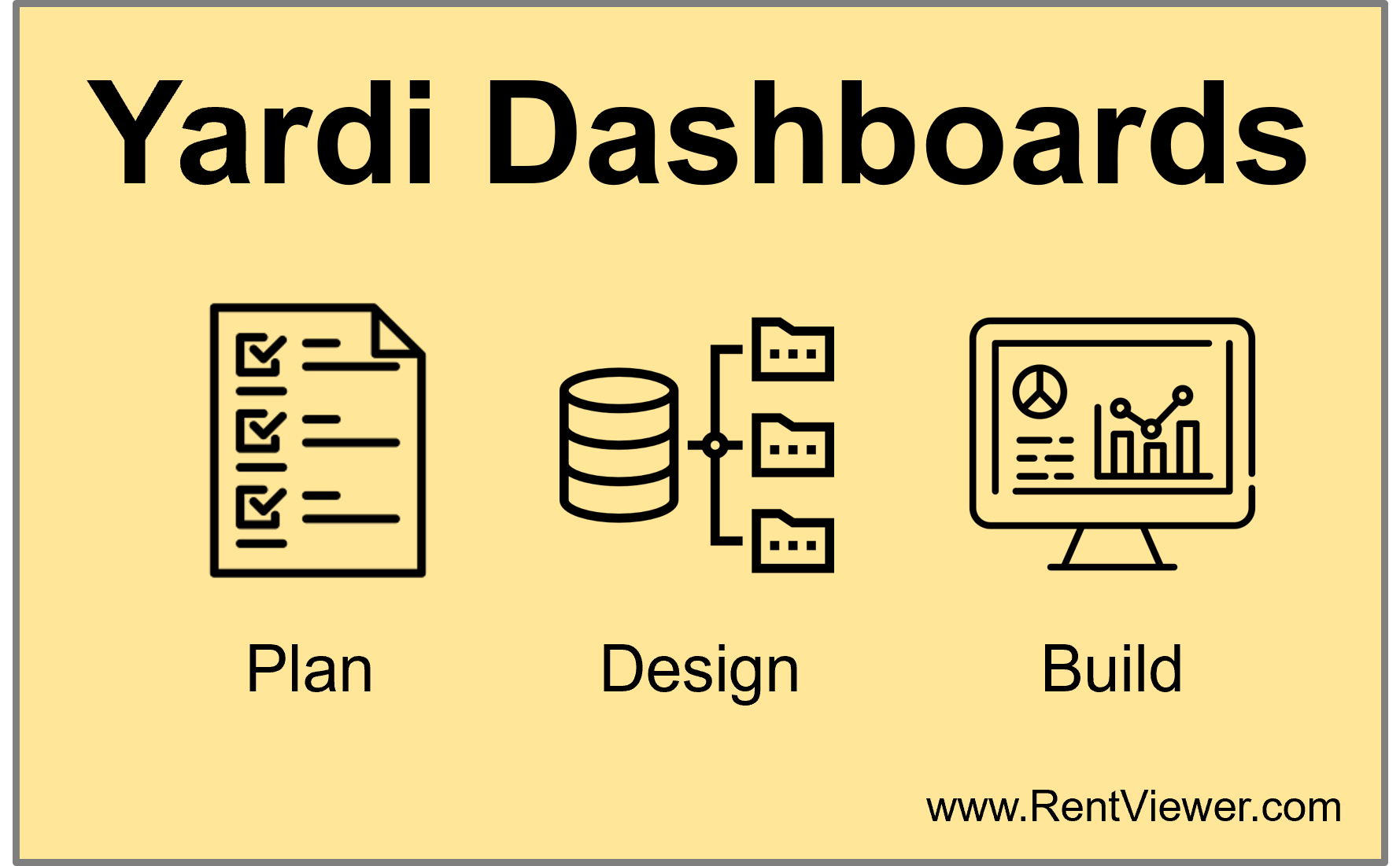How to Plan, Design and Build Your Yardi Dashboard - RentViewer